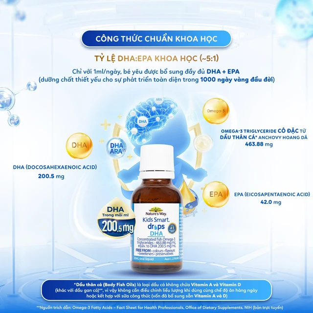 Nature's Way Kids Smart Drops DHA cho bé phát triển não bộ