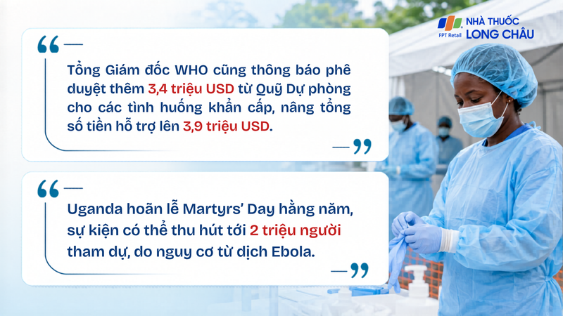 WHO cảnh báo nguy cơ Ebola lan rộng tại CHDC Congo - Nhà thuốc FPT Long ...